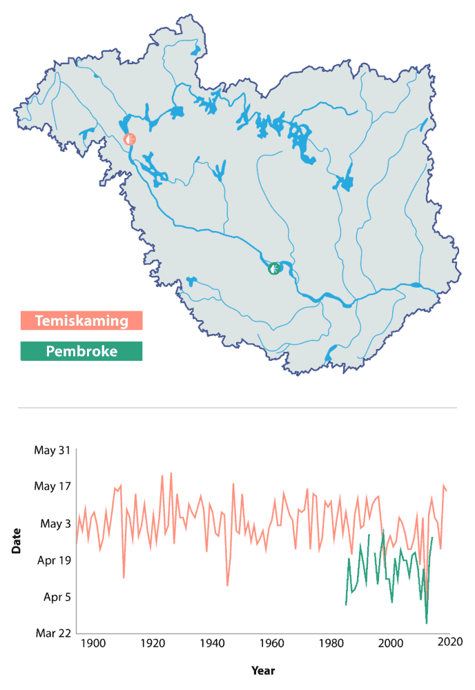 Ice On / Off - Ottawa Riverkeeper | Garde-rivière des Outaouais