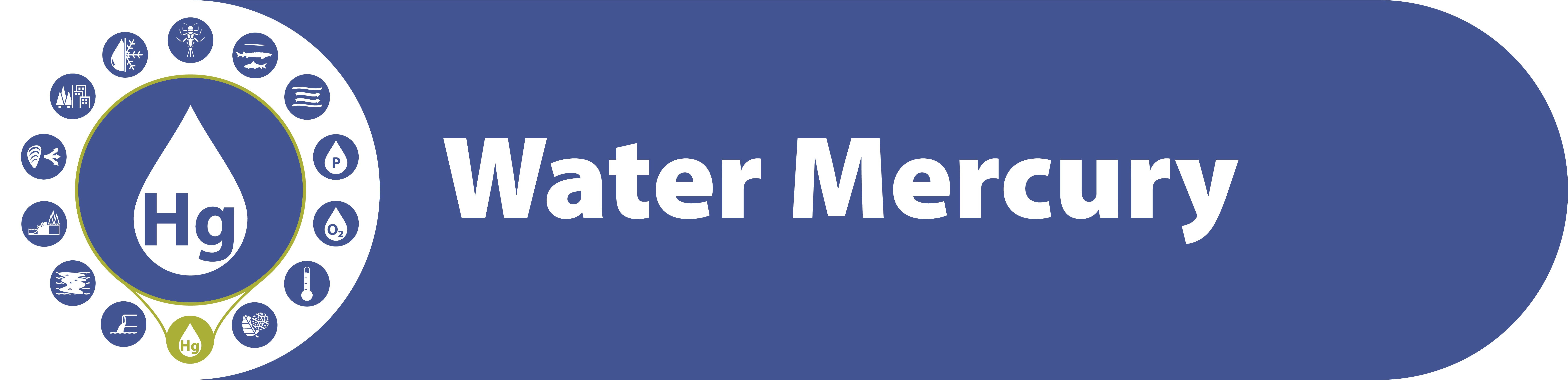 Water Mercury - Ottawa Riverkeeper | Garde-rivière des Outaouais